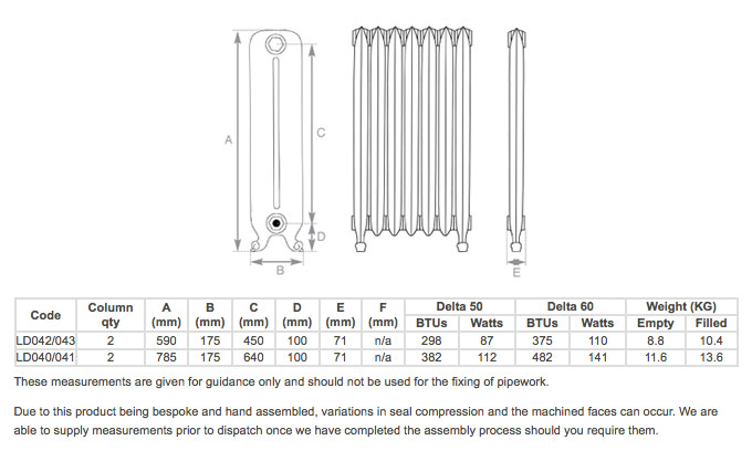 Duchess 590 cast-iron radiator, Duchess two column cast-iron radiators ...